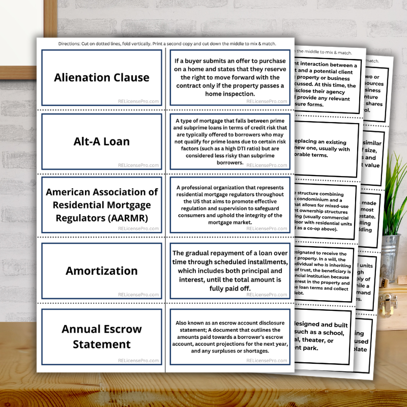 NMLS Exam Flashcards – Study with Dee