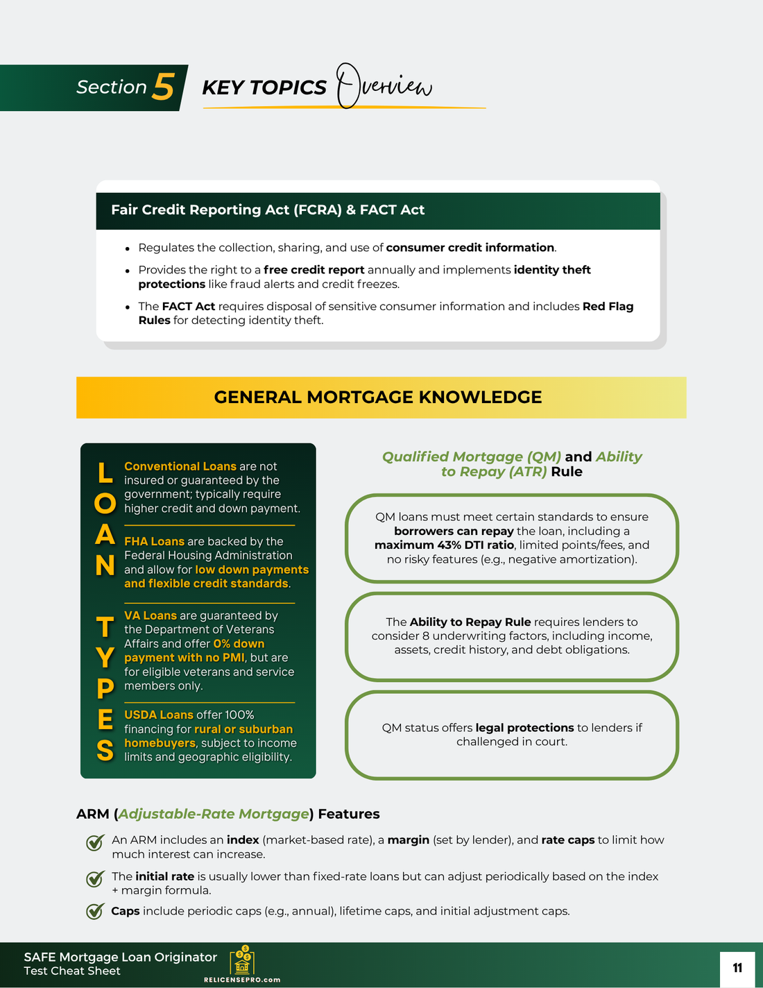 NMLS Exam "Cheat Sheet" Study Guide – Study with Dee